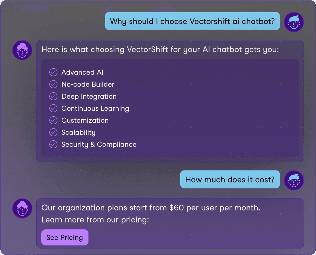 VectorShift: The End-to-End AI Automations Platform