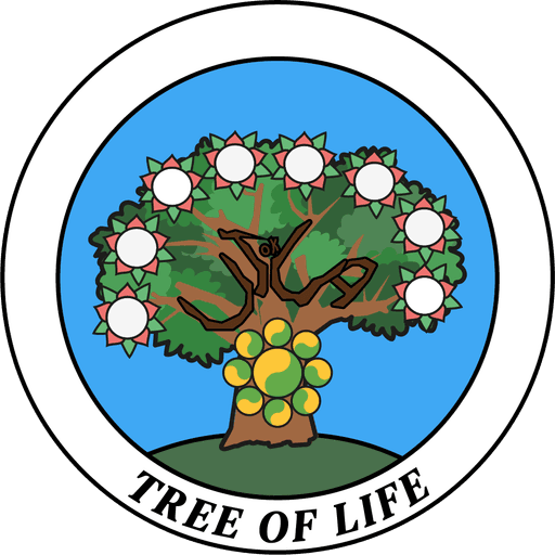 UTOK - The Unified Theory of Knowledge