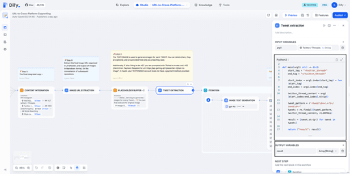 Cross-Platform Copywriting with Dify - Dify Blog