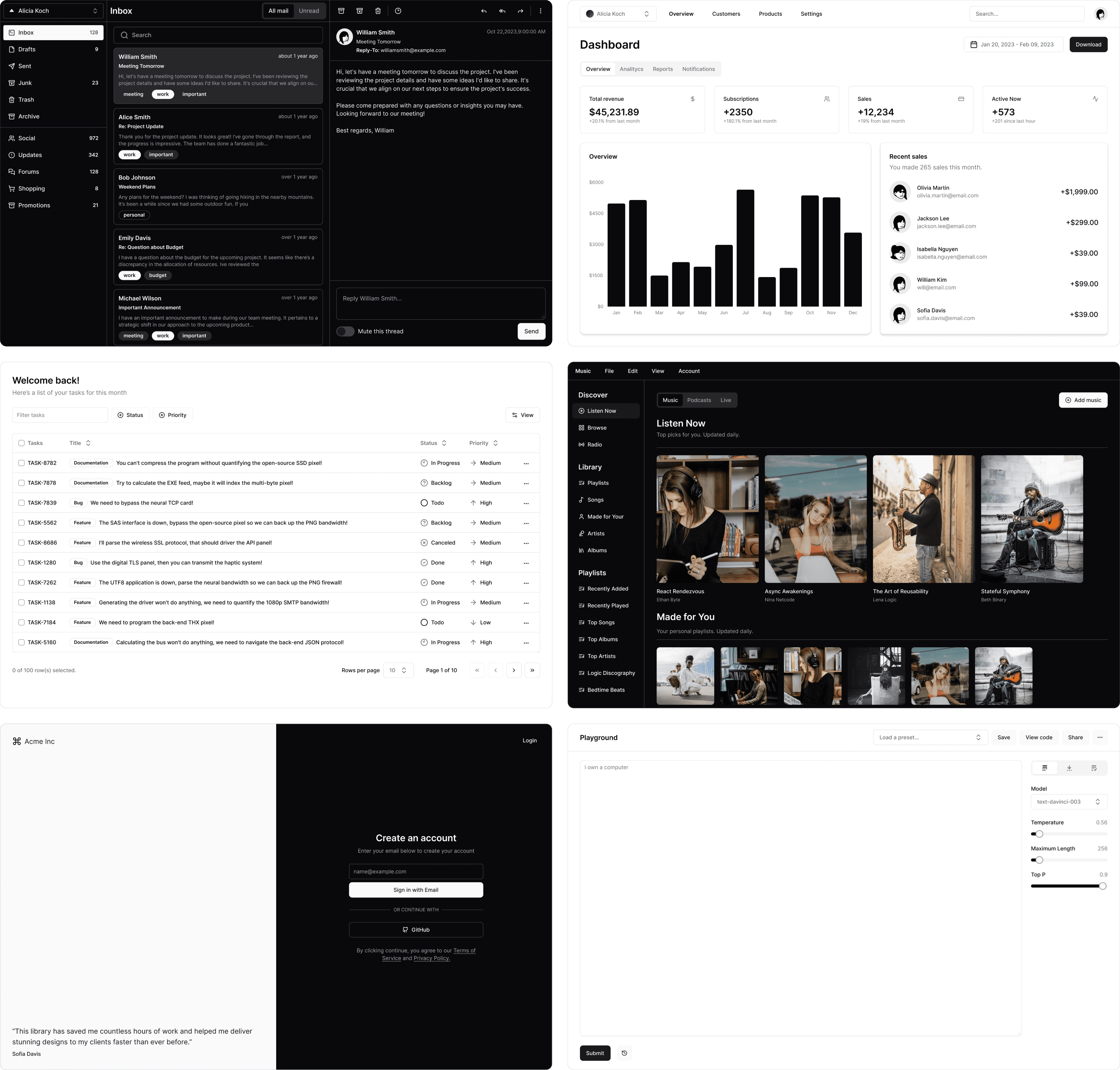 Shadcn/ui: The Ultimate UI Kit for Figma