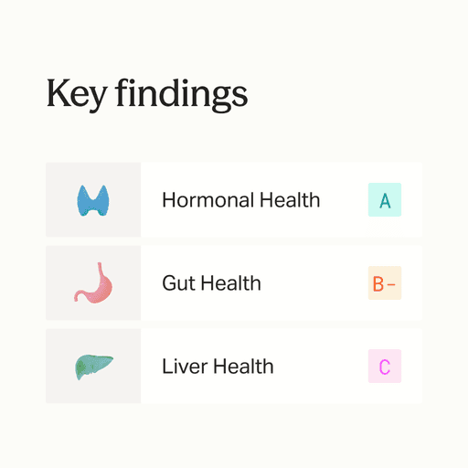Mito Health • Feel Better, Live Longer