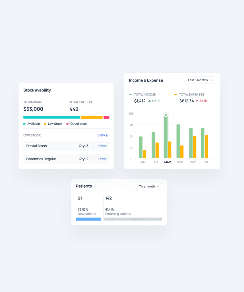 Zendenta - SaaS Dental Clinic Management Platform