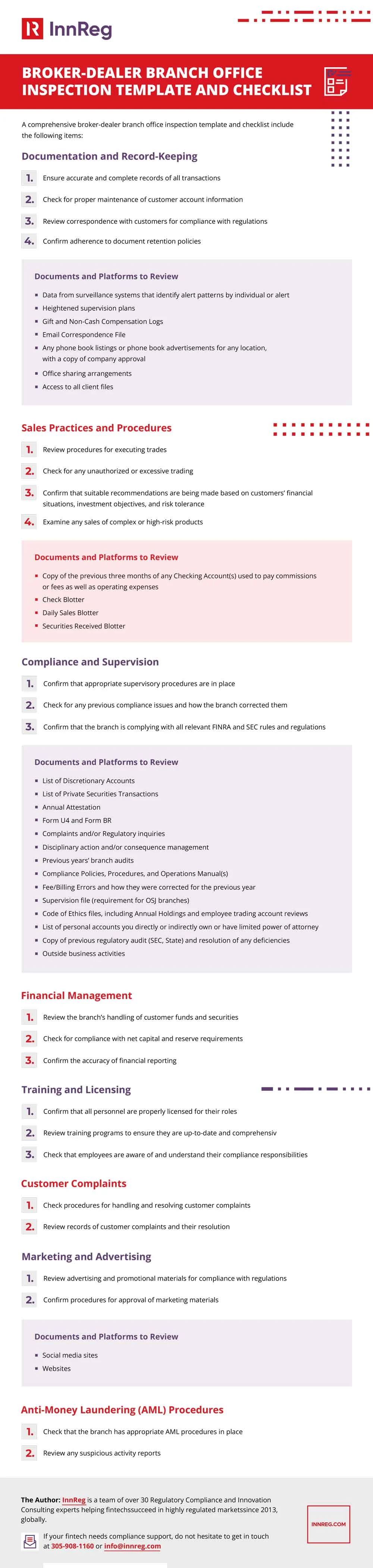 FINRA Branch Office Inspection Template and Checklist