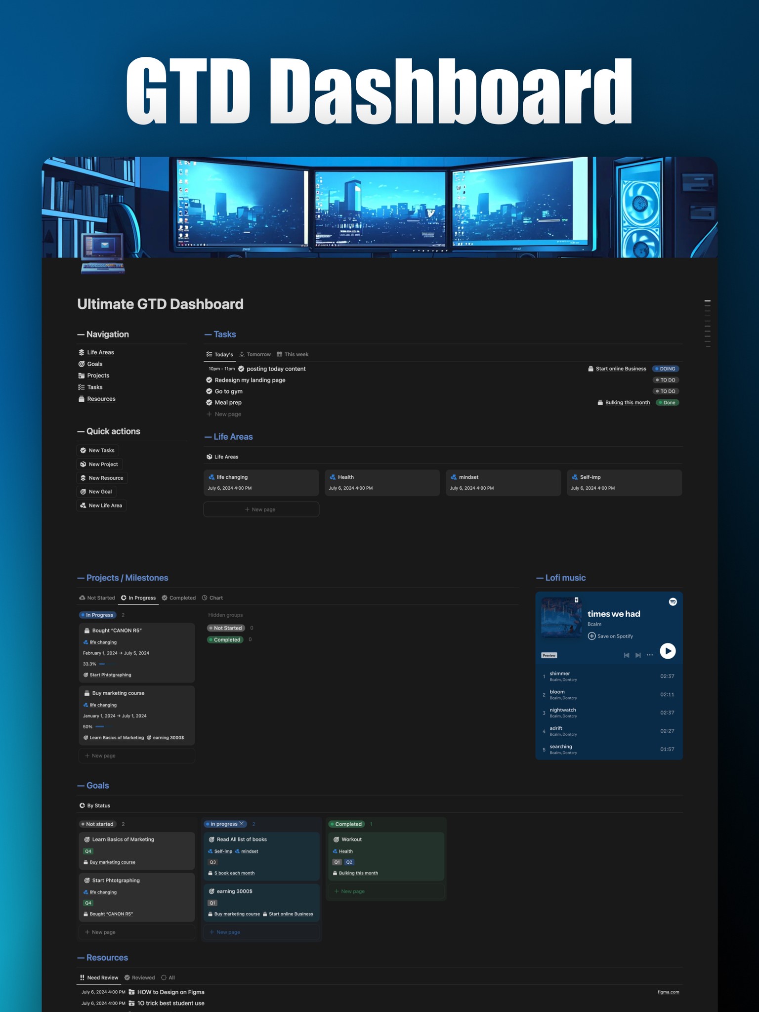 GTD Dashboard Planner