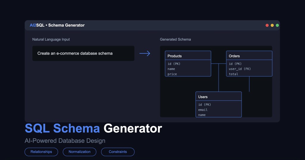 SQL Schema Generator: AI-Powered Database Design Tool - AI2sql.io