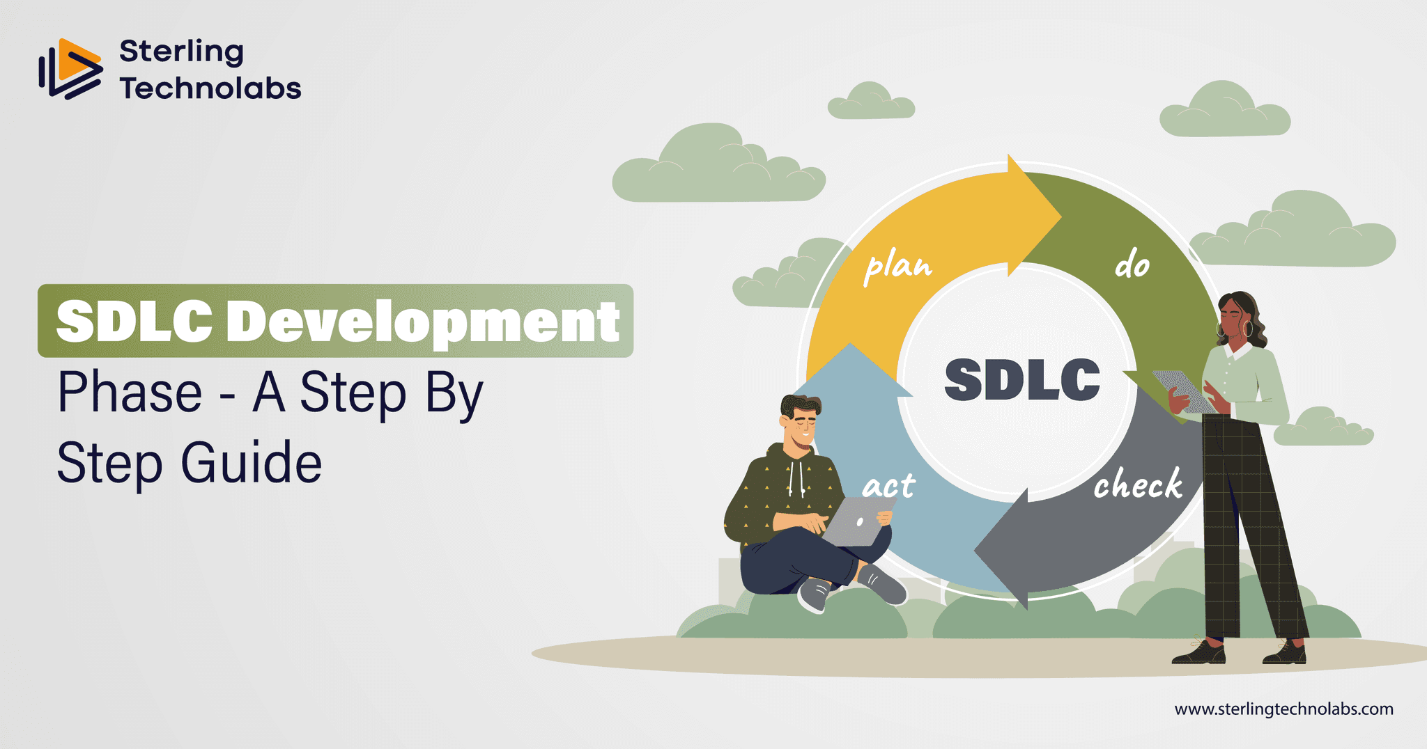SDLC Deployment Phase - Step by Step Guide