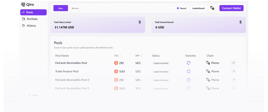Home | Qiro Marketplace