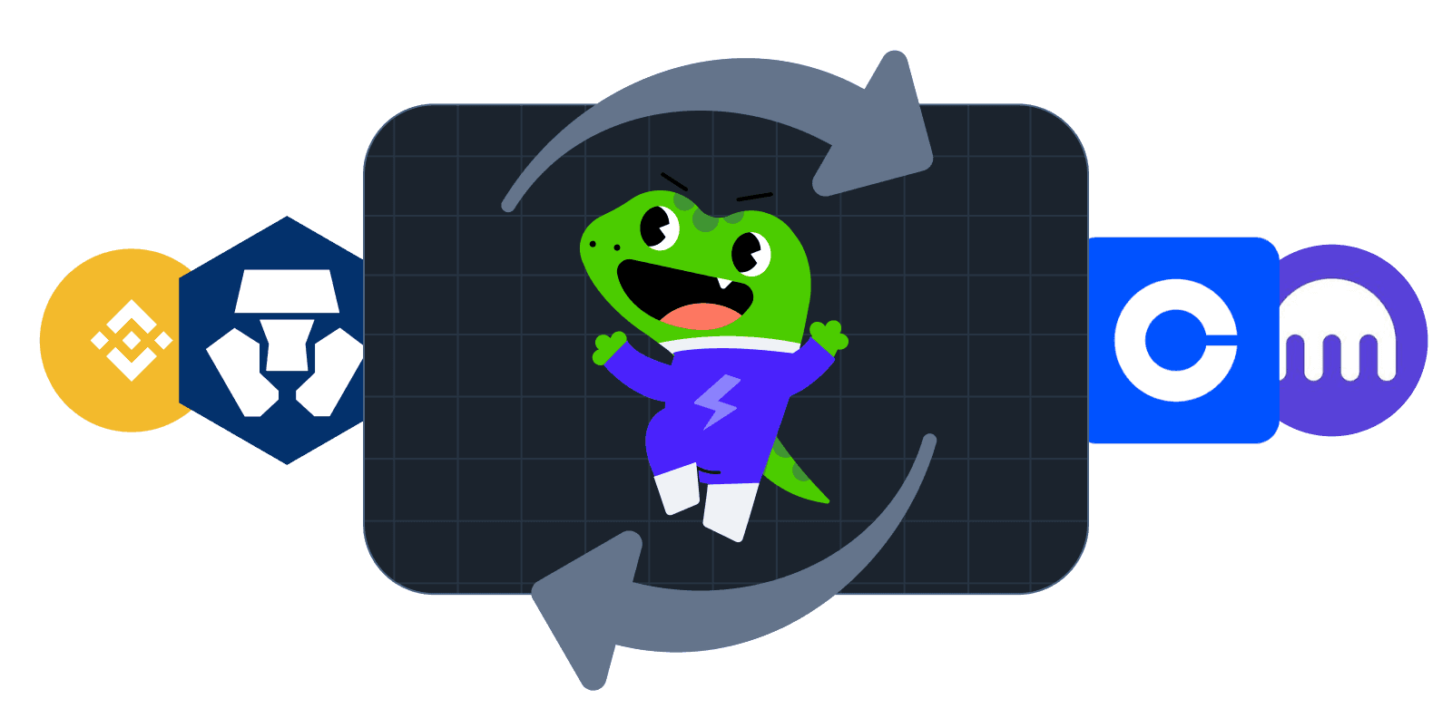 Crypto Exchange Data | CoinGecko API