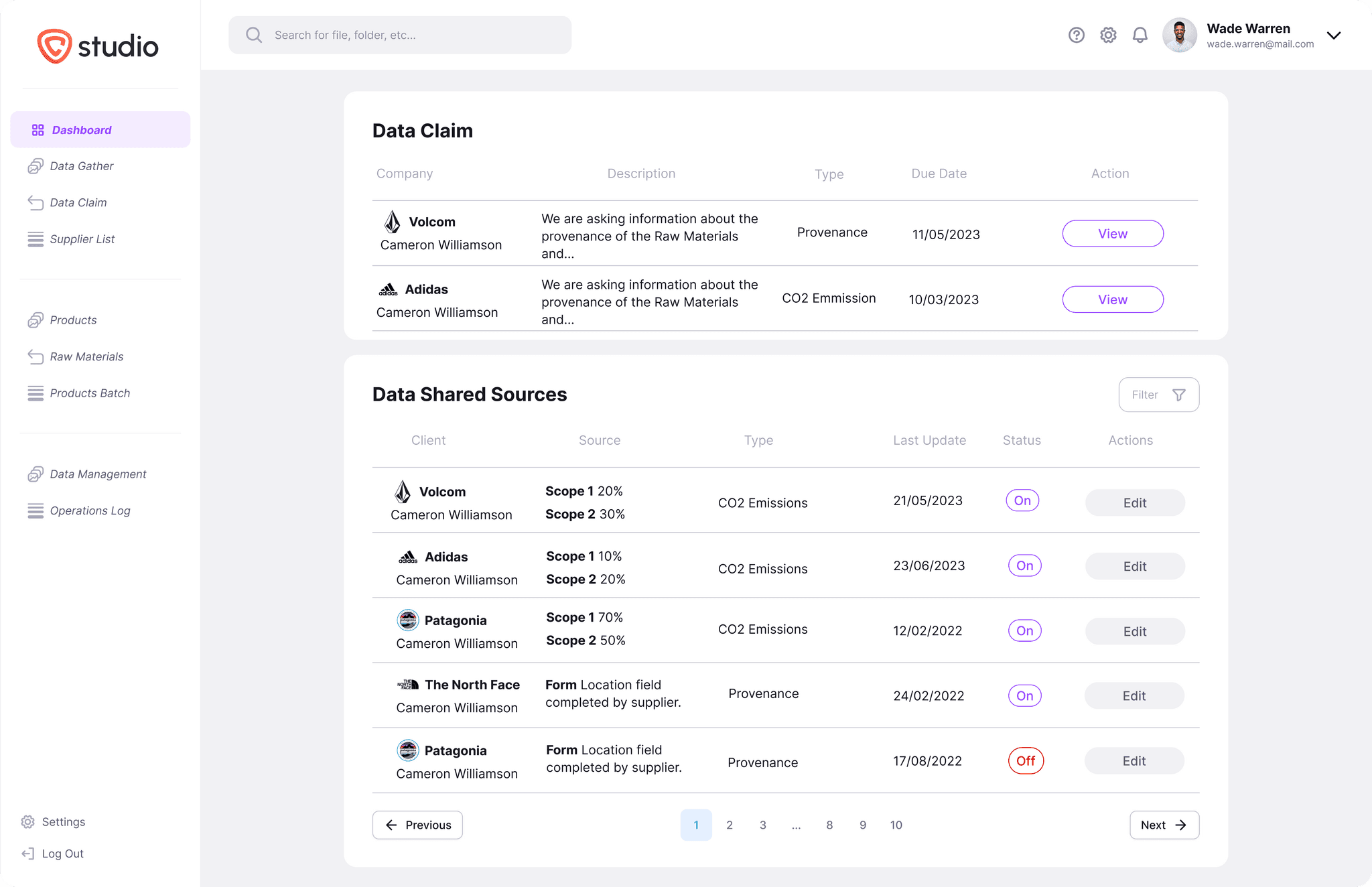 Cedalio « Automate, Verify: Your Trusted Data Platform for ESG
