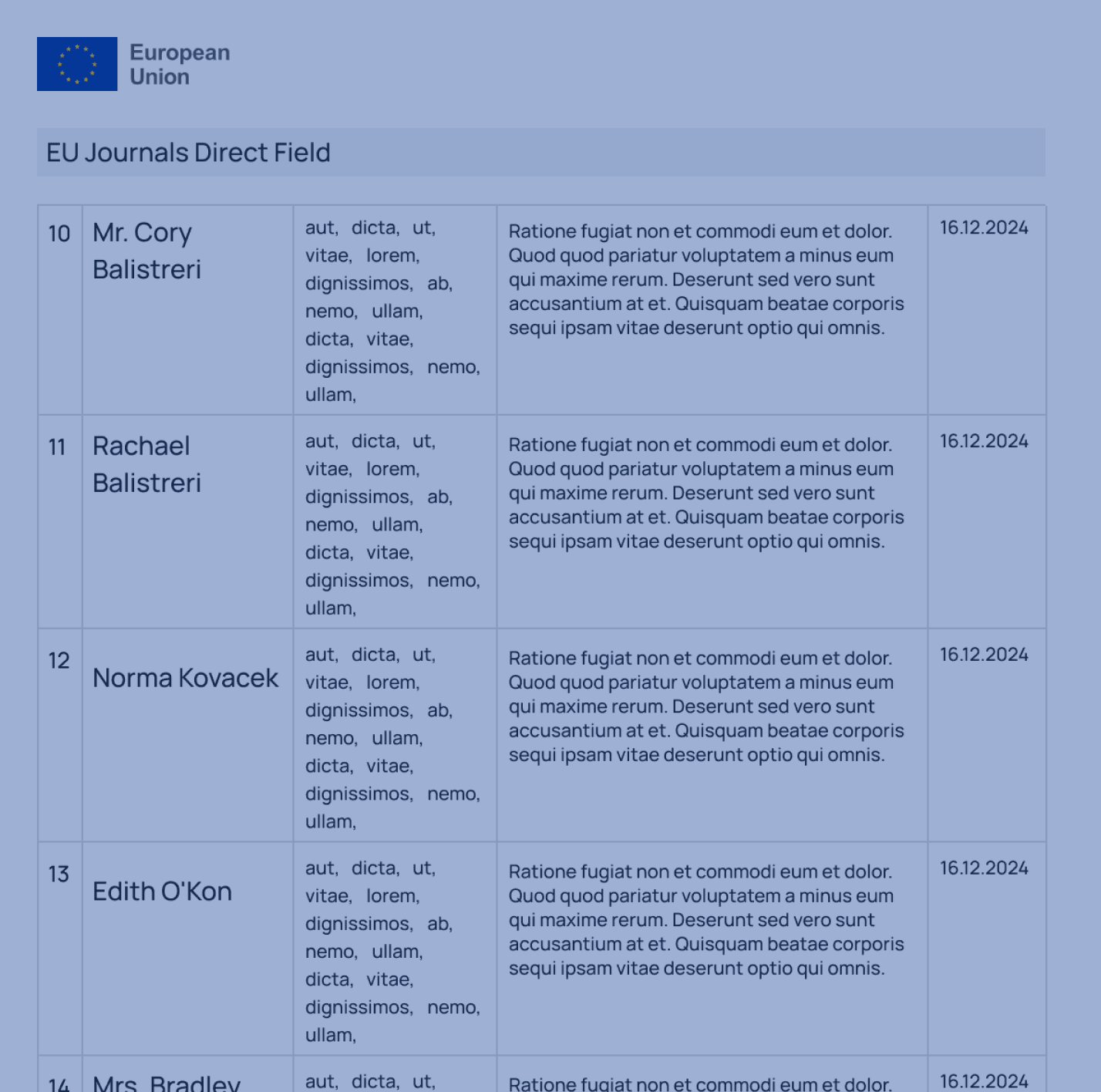 Facctum | AI-Powered Screening Ecosystem for Global Compliance