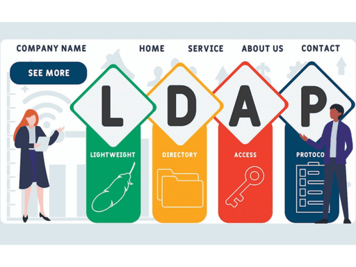 What is LDAP? A guide to understanding how it works. | Admina blog