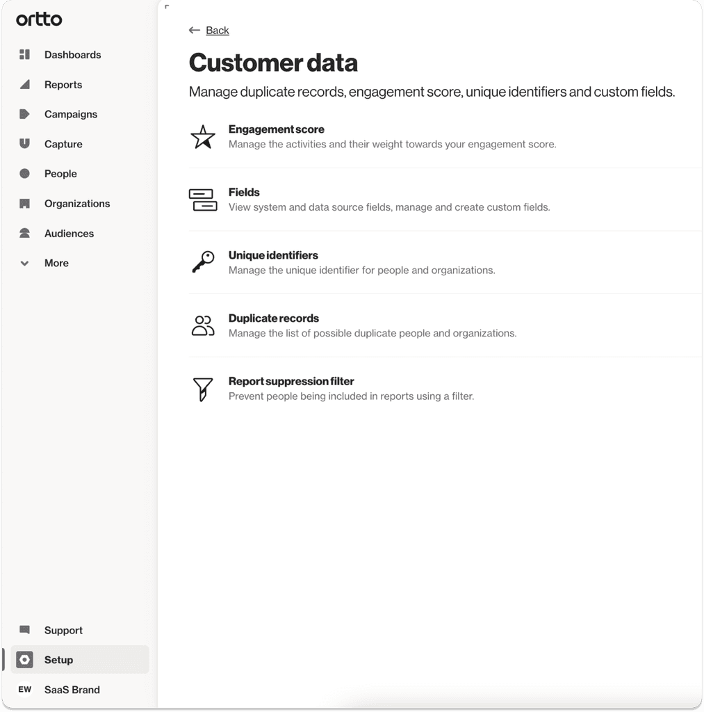 Unique customer identifiers: What they are and how to use them - Ortto