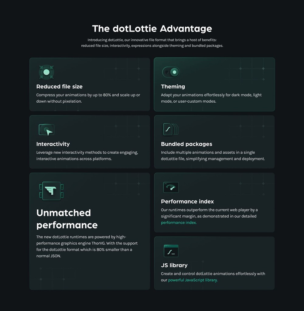 Canva - Case Studies - LottieFiles