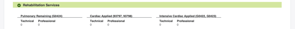 How to map a Medicare 271 eligibility response to a CWF - Stedi