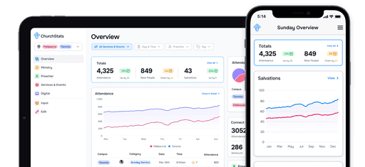 ChurchStats - Track and Gain Insights on your Church Stats, Improve ...