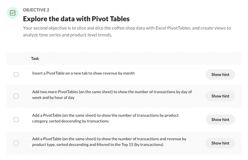 Guided Projects | Maven Analytics