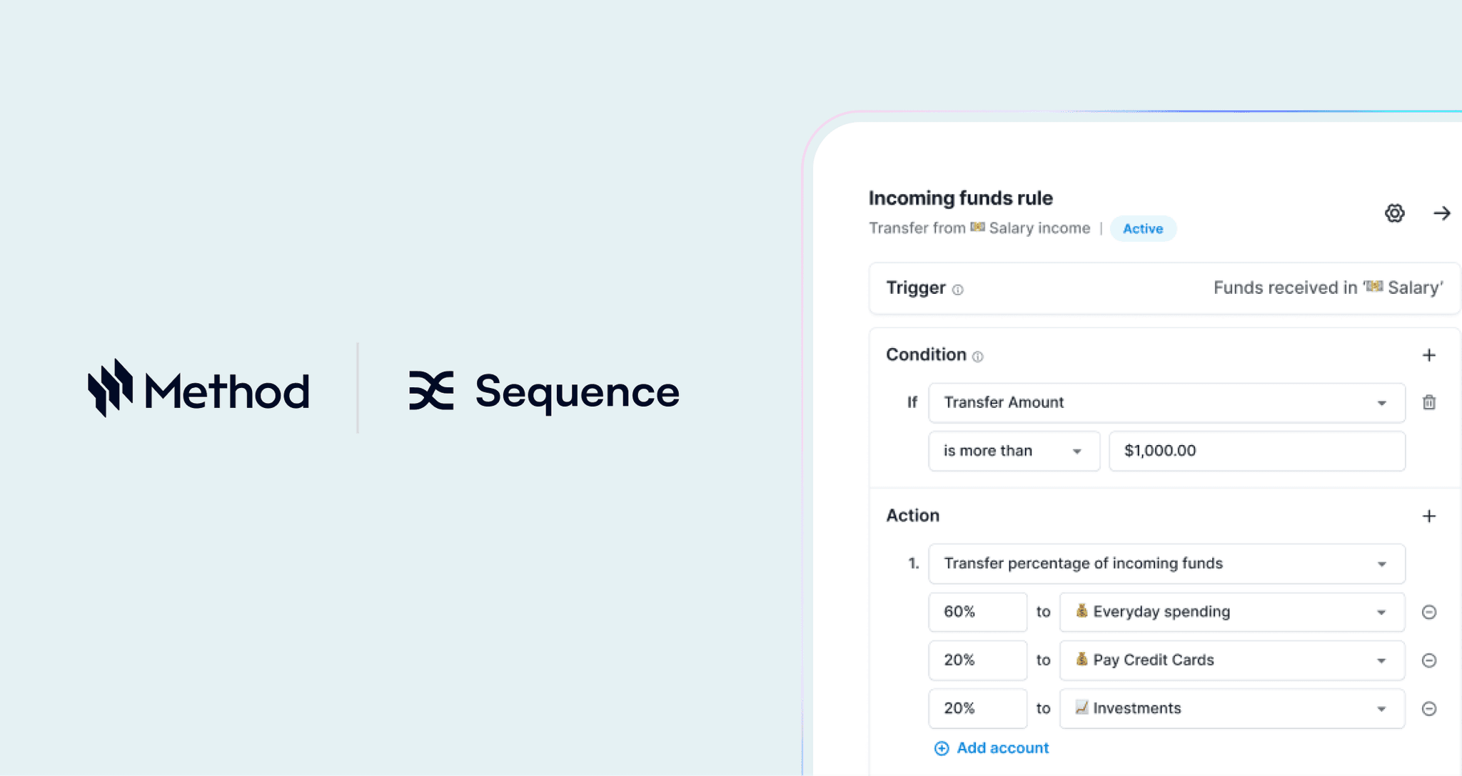 The First Personal Financial Router - Sequence + Method