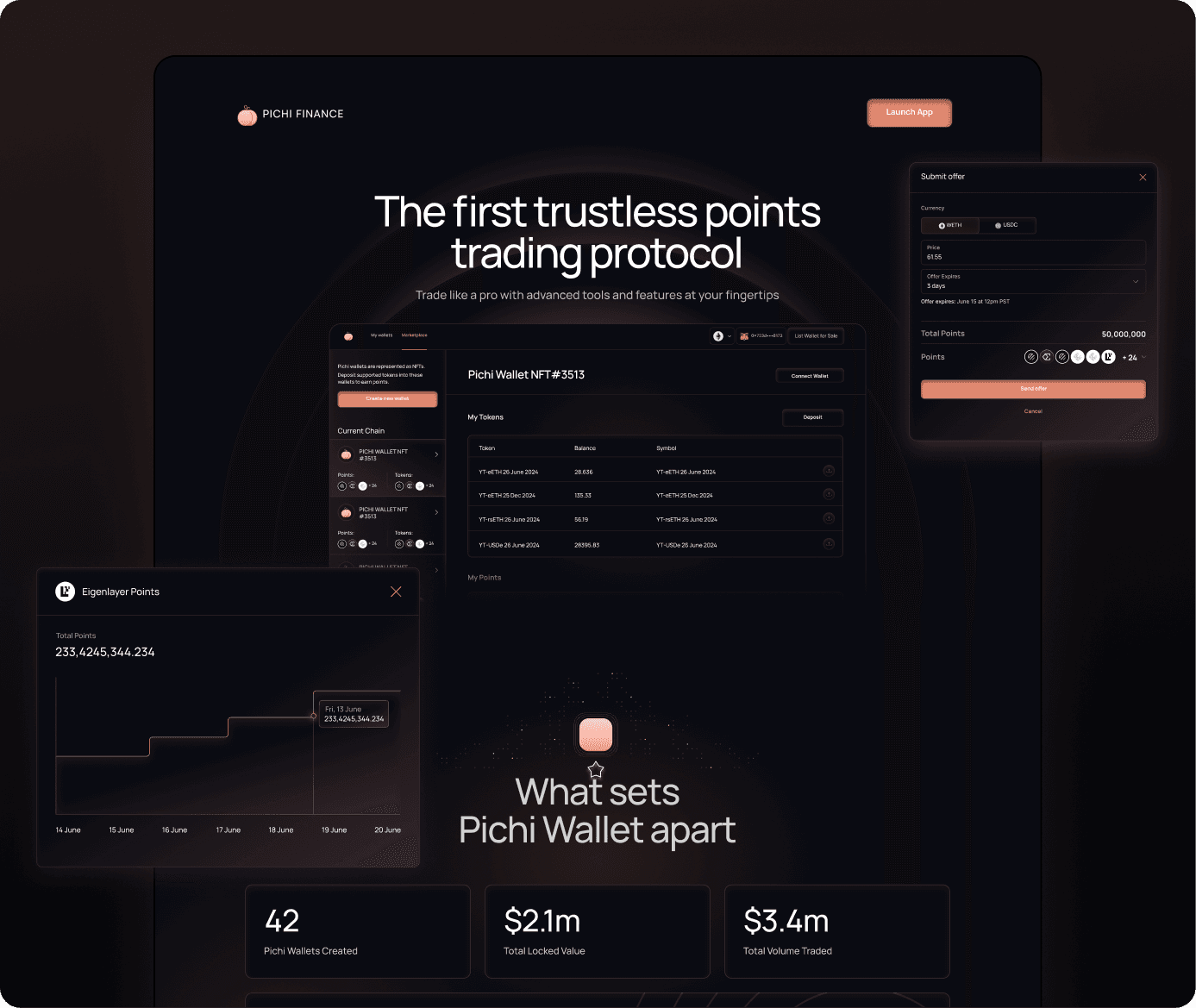 Designment | Website & Application Design