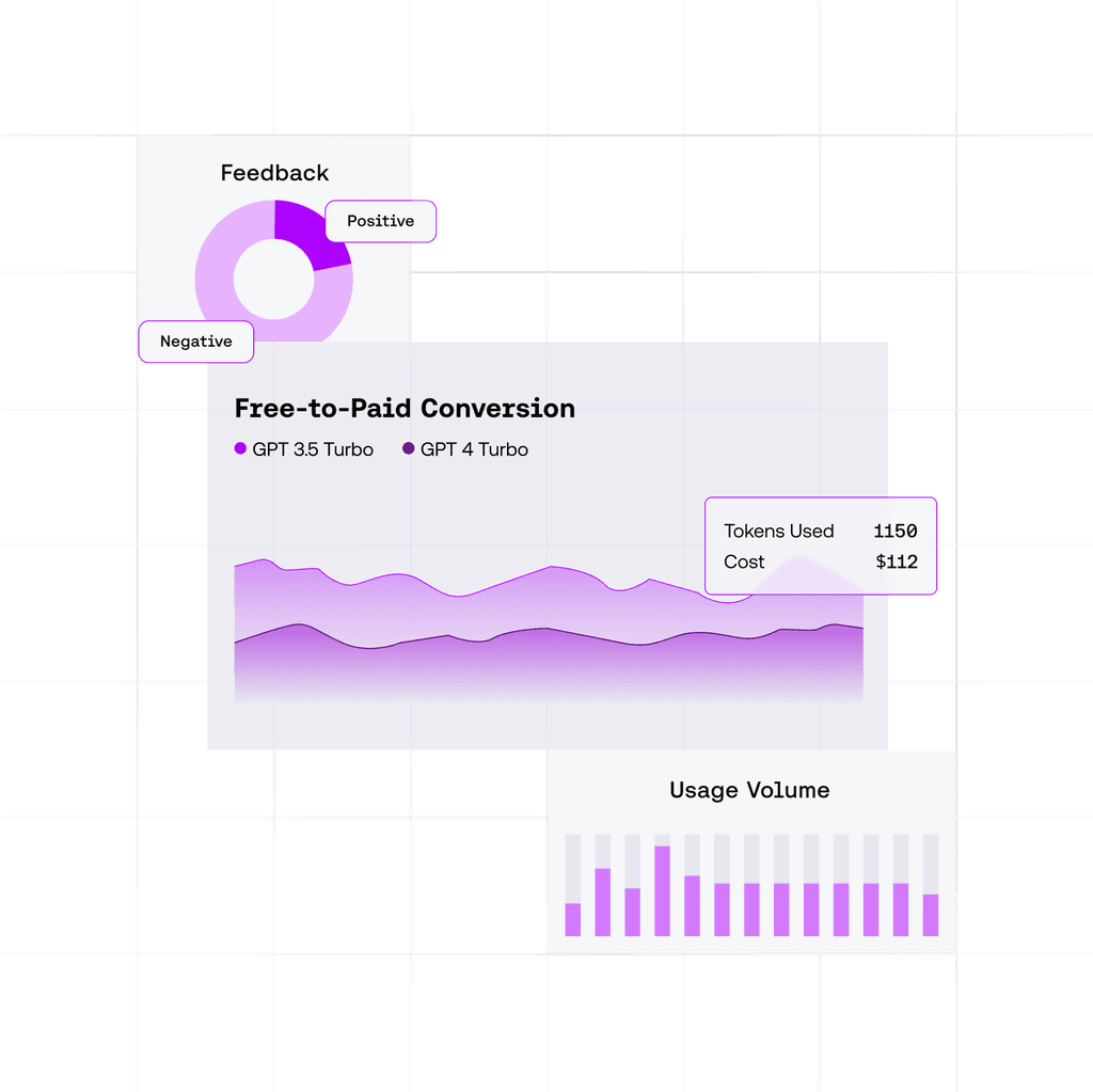 Autoblocks AI — Build Safe AI Apps