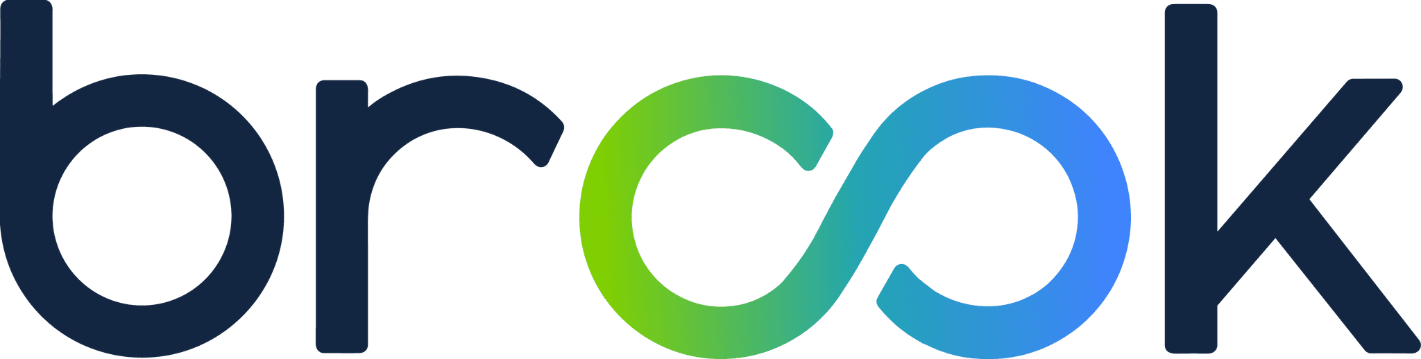 Brook - The Remote Care Company