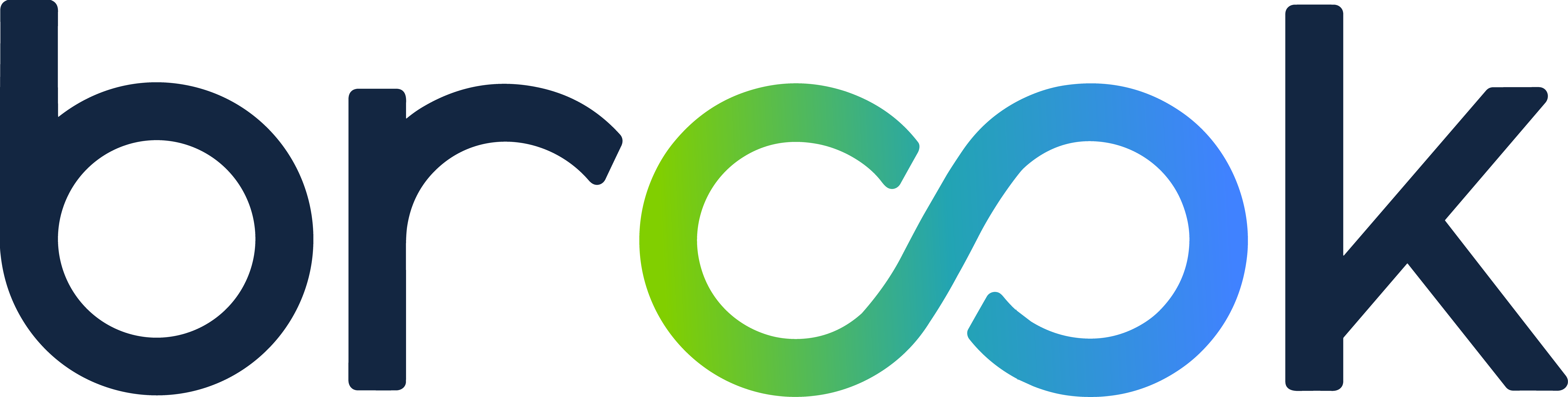 Brook - The Remote Care Company