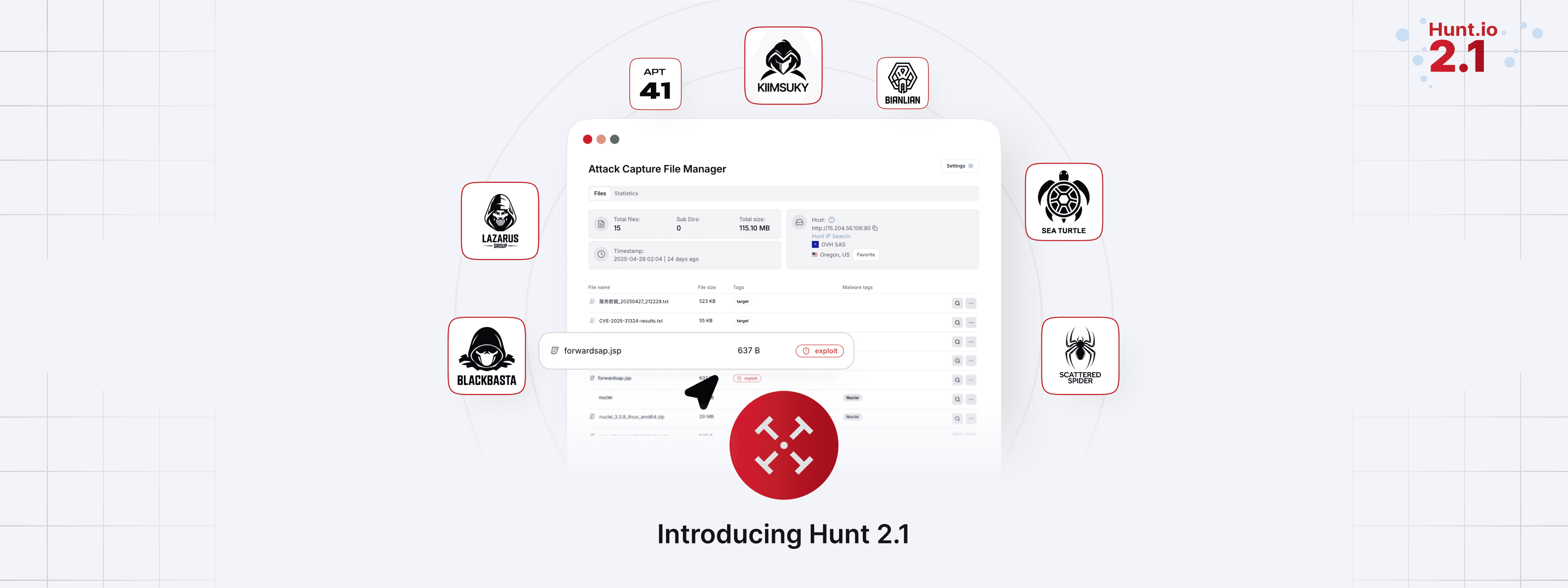 Track Threat Actors Using Real-World IOC Pivoting