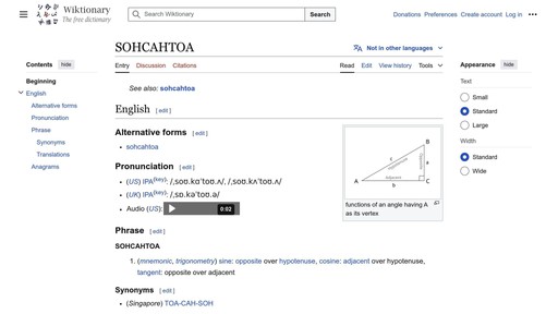 SAT Trigonometry Formula Sheet: Essential Formulas and How to Use Them ...