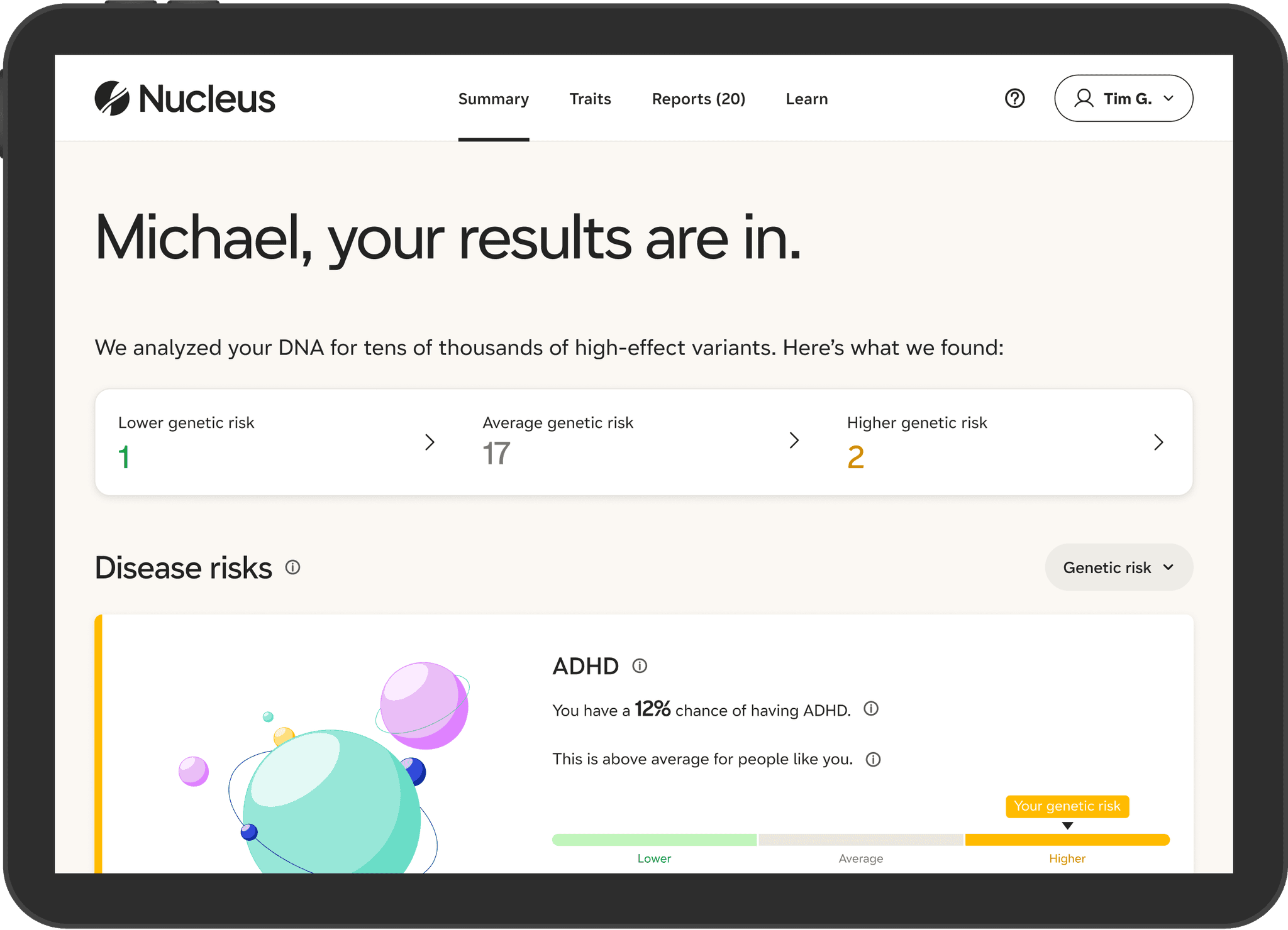 What's included | Nucleus