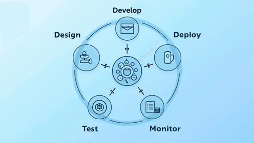 Swagger vs Postman vs cURL | Key Differences and Similarities - Qodex.ai