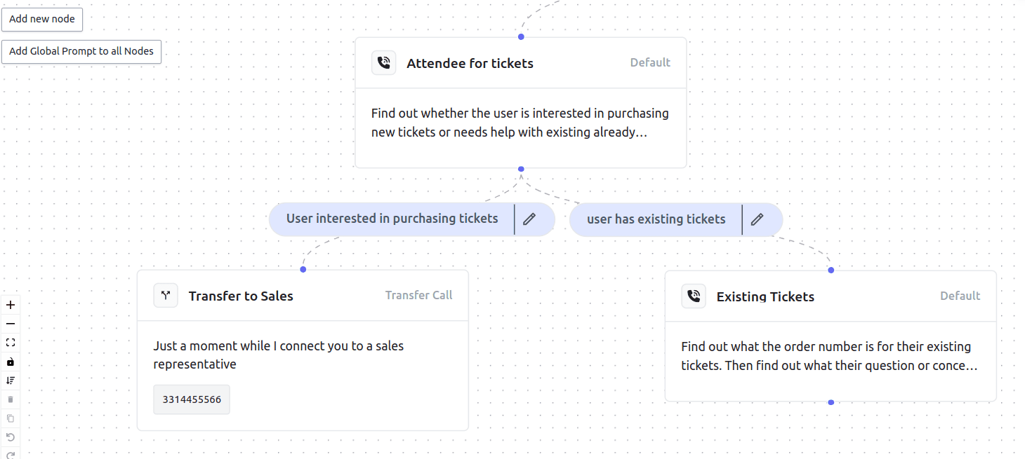 Module 7 | Lesson 1: Creating Our Initial Pathway