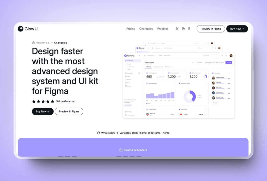 20 Best Figma UI Kits for Designers in 2025