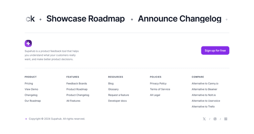 Footer design examples - Web to Figma