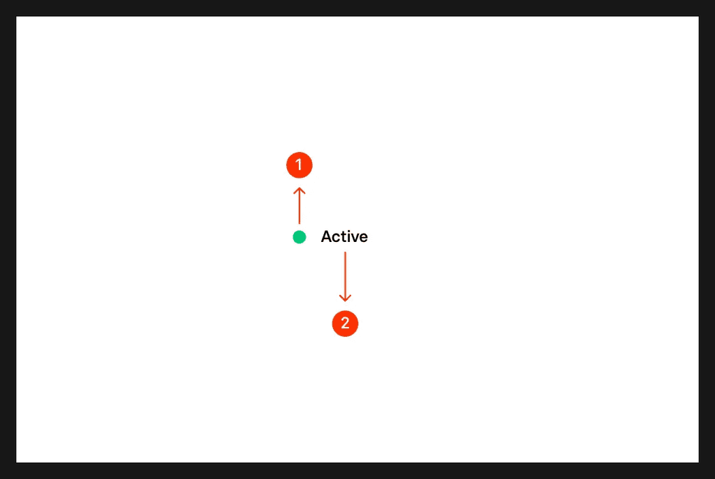 Status Dot UI Design: Best practices, Design variants & Examples ...