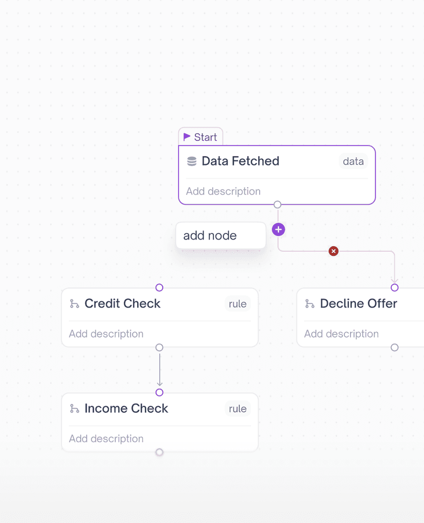 Decision Engine - LendAPI