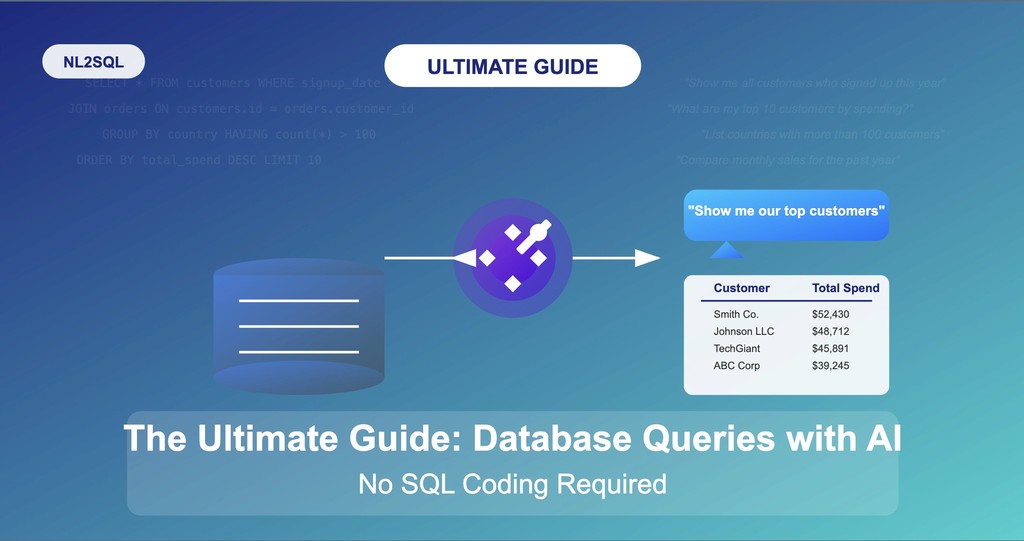 The Ultimate Guide: How to Query Your Database Using AI—No SQL Required - AI2sql.io