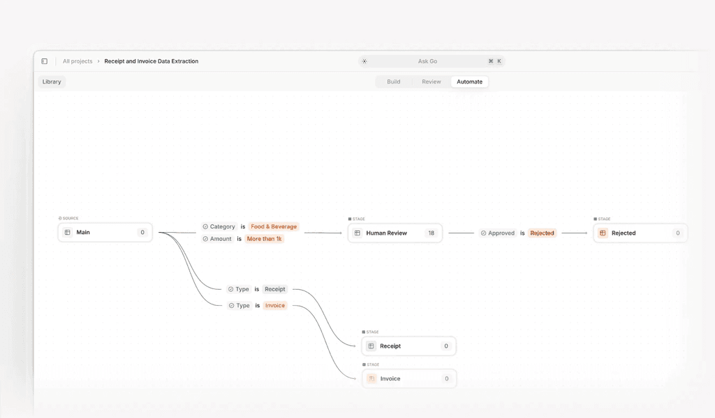 AI Data Entry Automation: How to Eliminate Manual Data Processing