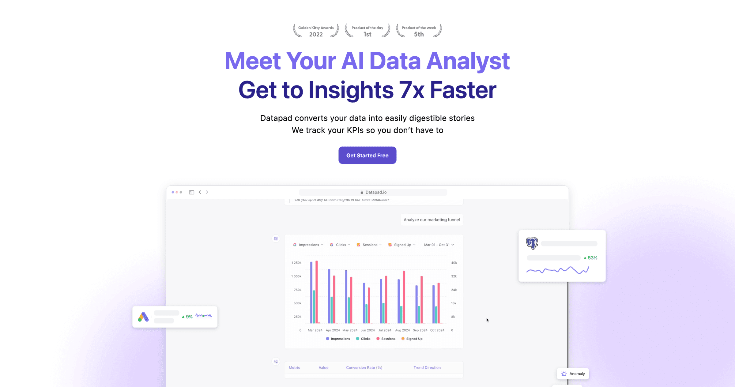 10 Best AI Tools For Data Analysis 10 Best AI Tools For Data Analysis