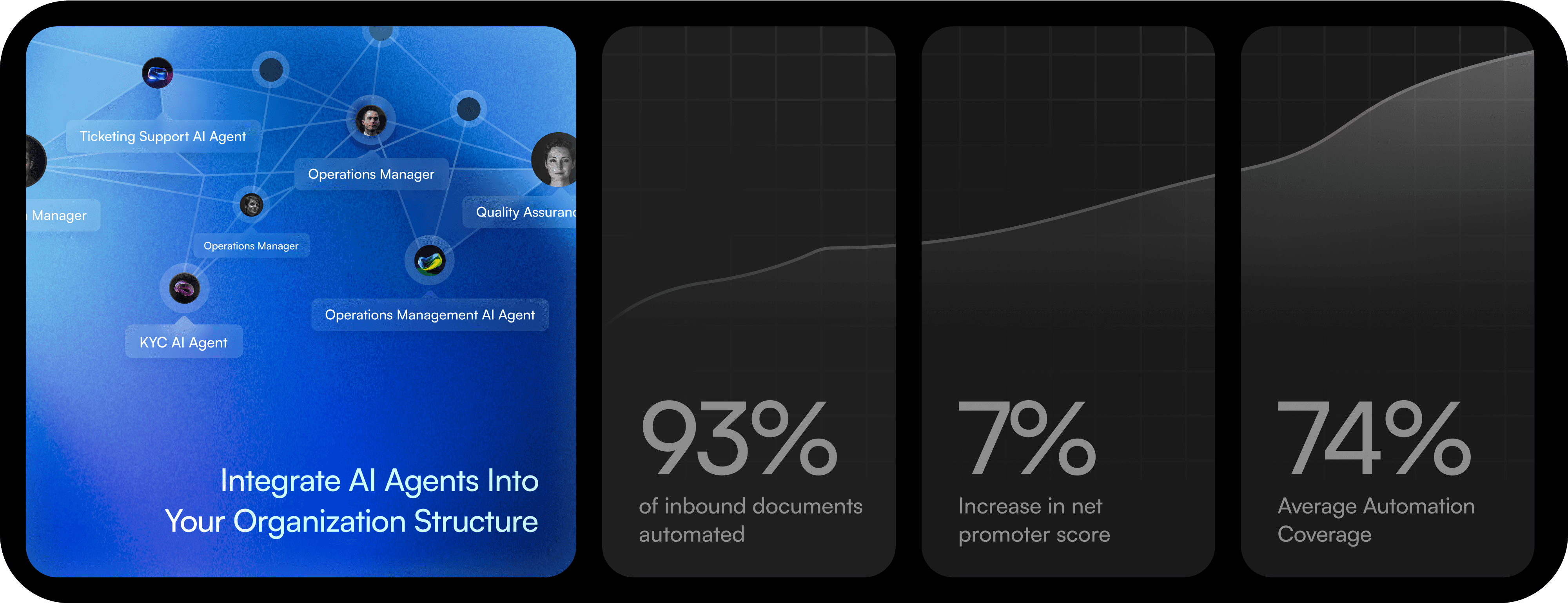 Leading Platform for Agentic Automation & AI Agents | Beam AI