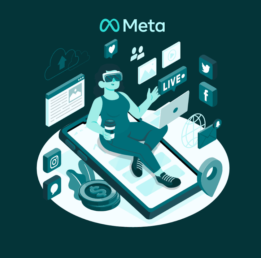 Understanding the Basics of Meta Ads - GoMarble AI