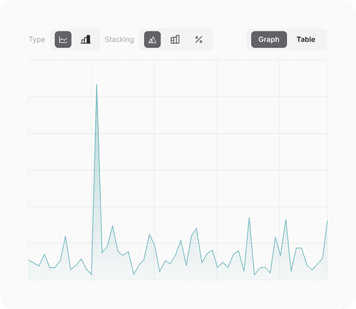Fiberplane - Collaborative Notebooks for debugging your infrastructure