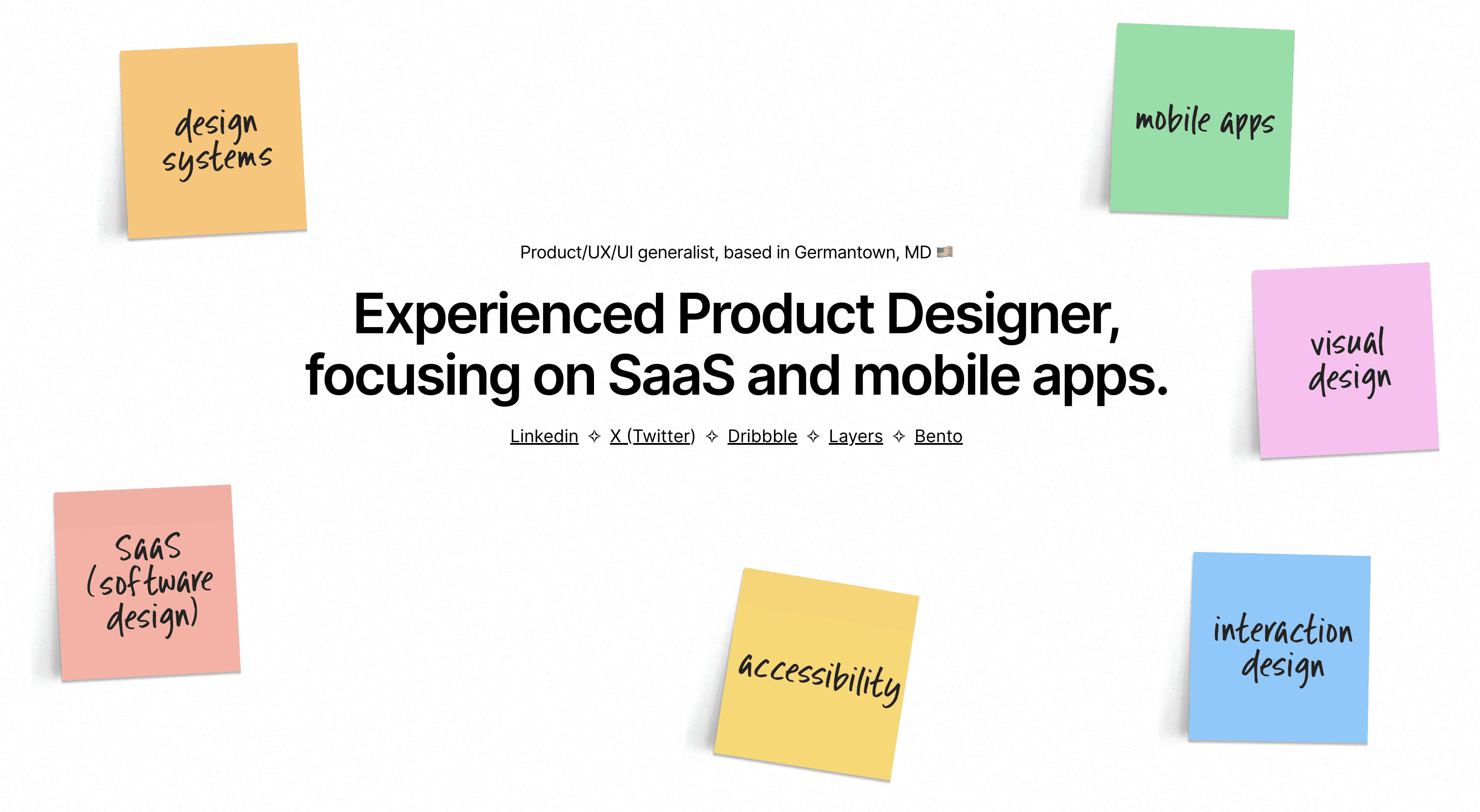 Peter Grochowski - Product UX UI Designer based in Maryland (USA)