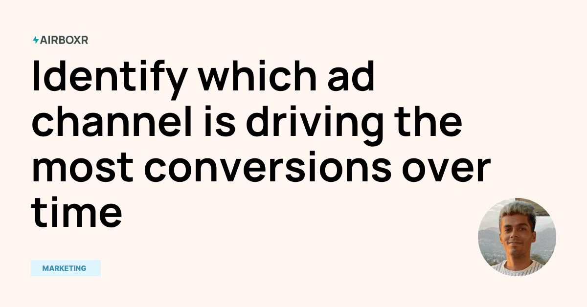 Identify which ad channel is driving the most conversions over time ...