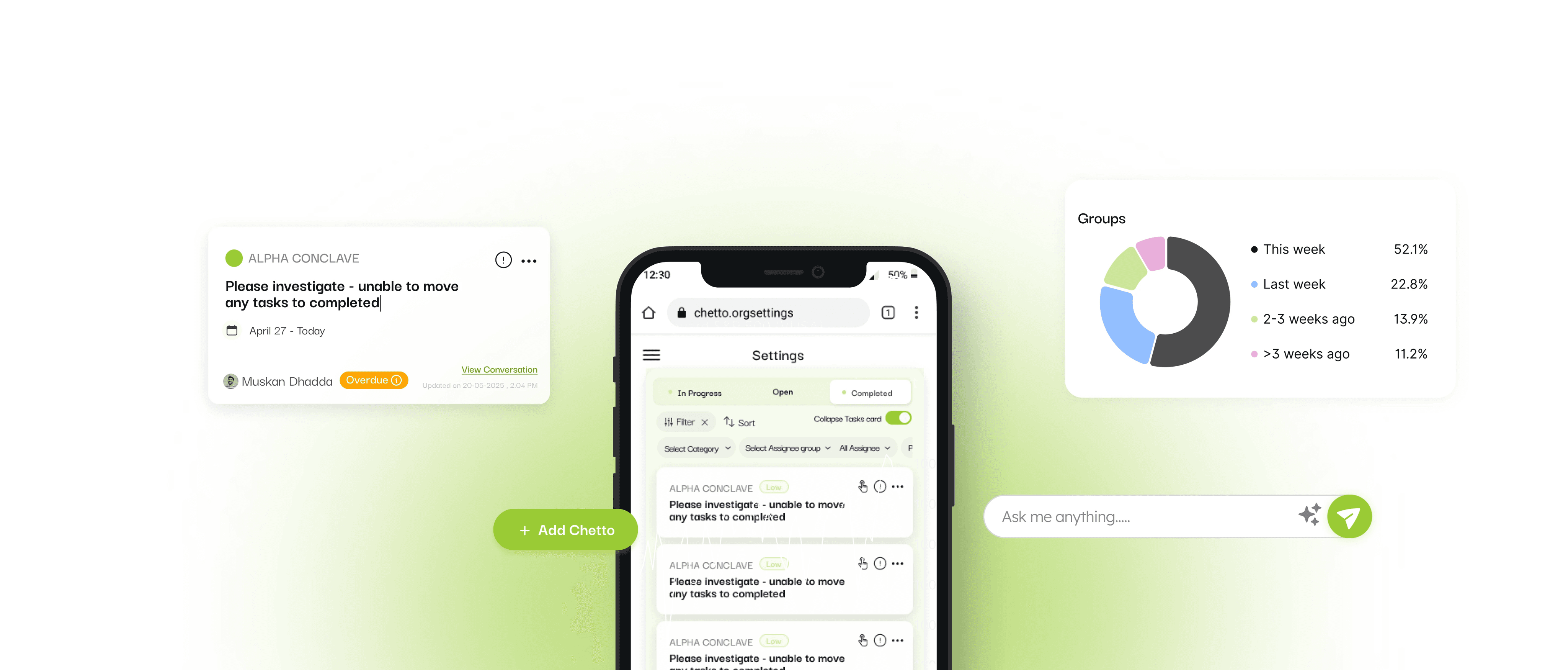 Chetto.ai | Execution intelligence from high velocity conversations.