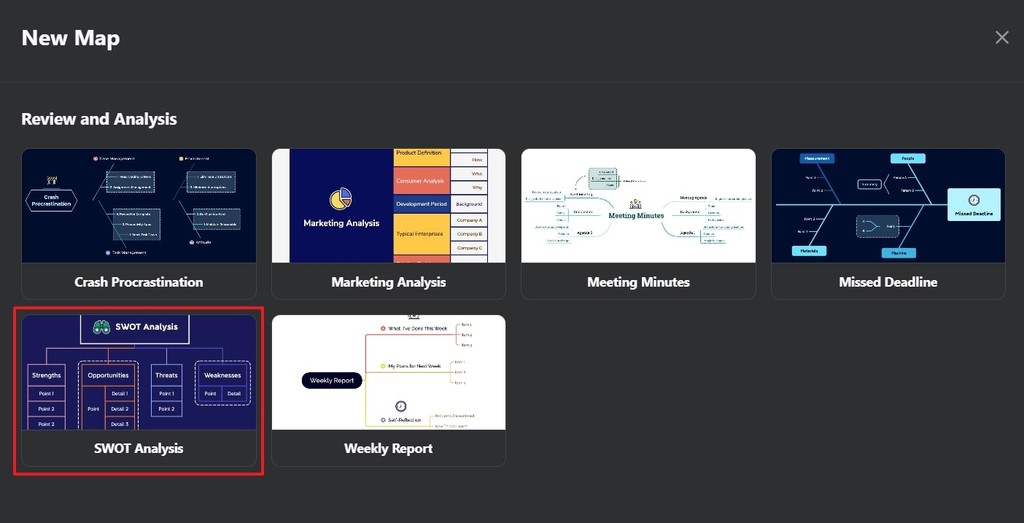 Comprehensive Guide to Task Analysis: Types, Applications, and Benefits