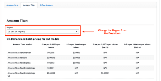 AWS Bedrock Pricing - Cost Breakdown & Savings Guide