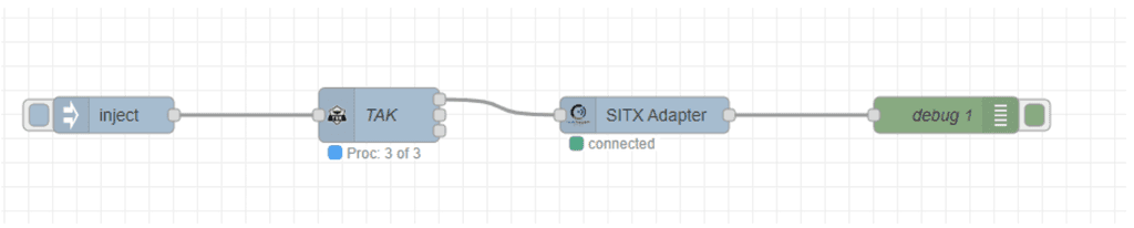 ATAK Plugins 2: The TAK Server - RIIS