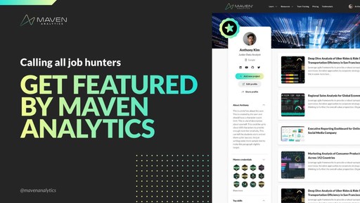Introducing: Maven Showcase | Maven Analytics