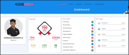 Top 12 AI Code Review Tools to Improve Code Quality (2025)