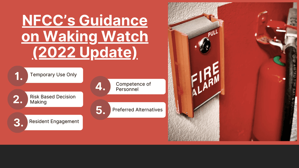 What is the NFCC Guidance on Waking Watch? - My Framer Site