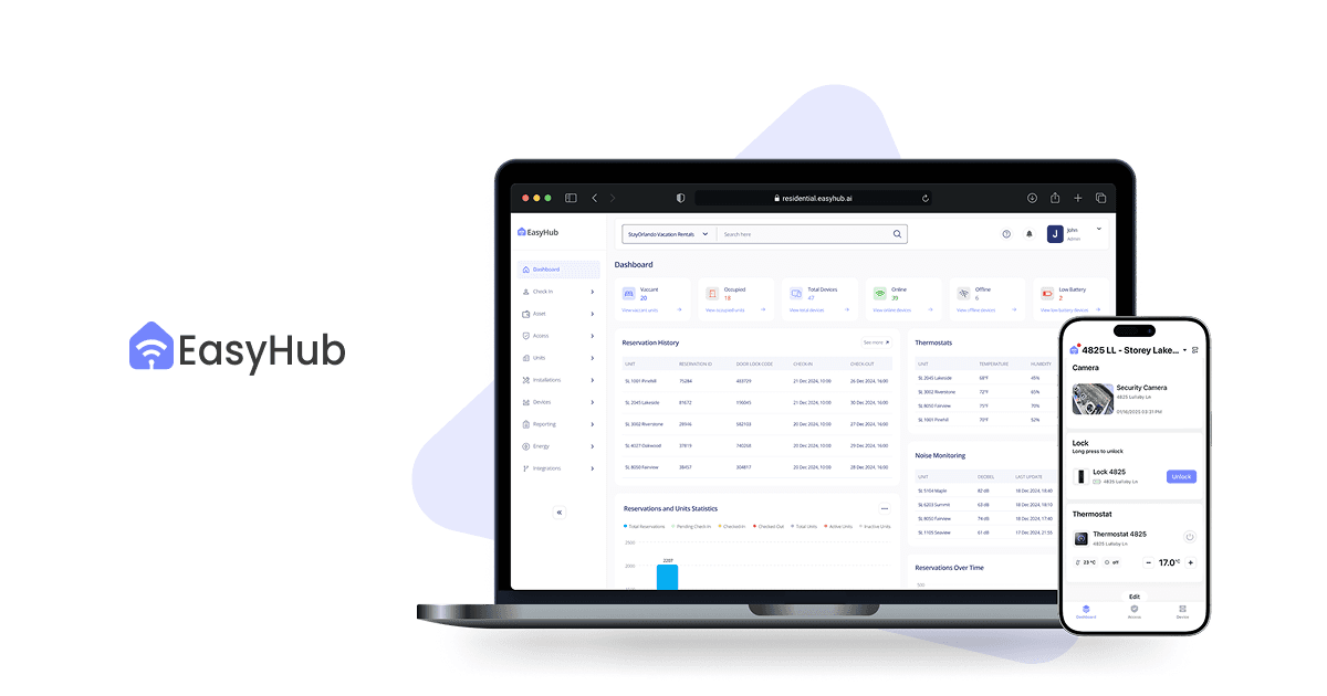 Get to Know EasyHub